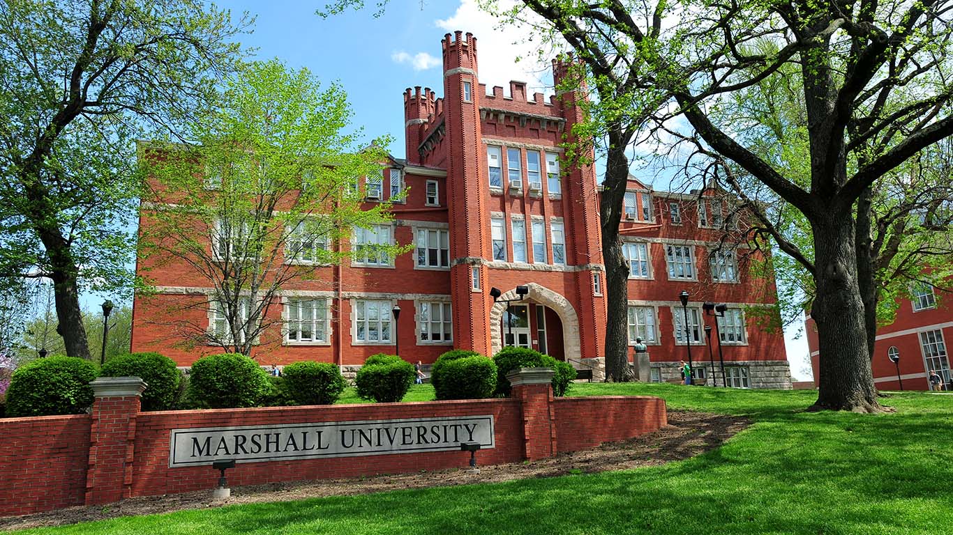 Marshall University обучение за рубежом (Киев) - отзывы, цены | Mudra